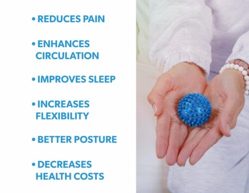 Heatable acuBall Mini - Acuproducts - Heatable Massage Ball For Pain Relief